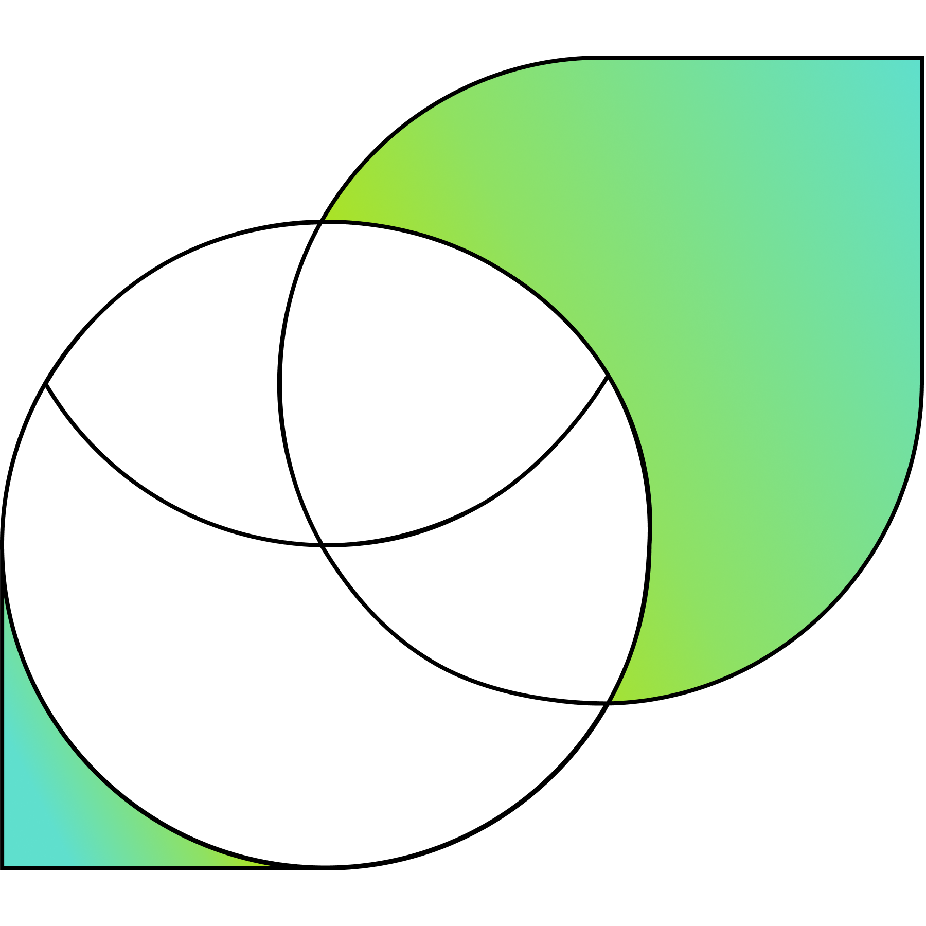 Keep Your Clients on Your Own Platform